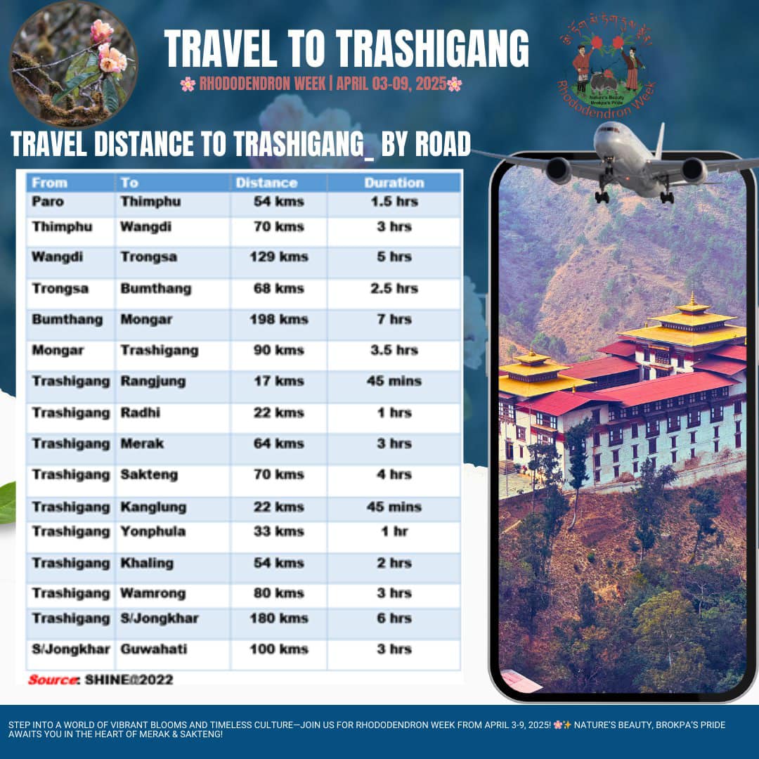 Rhododendron Week – Trashigang Dzongkhag Administration